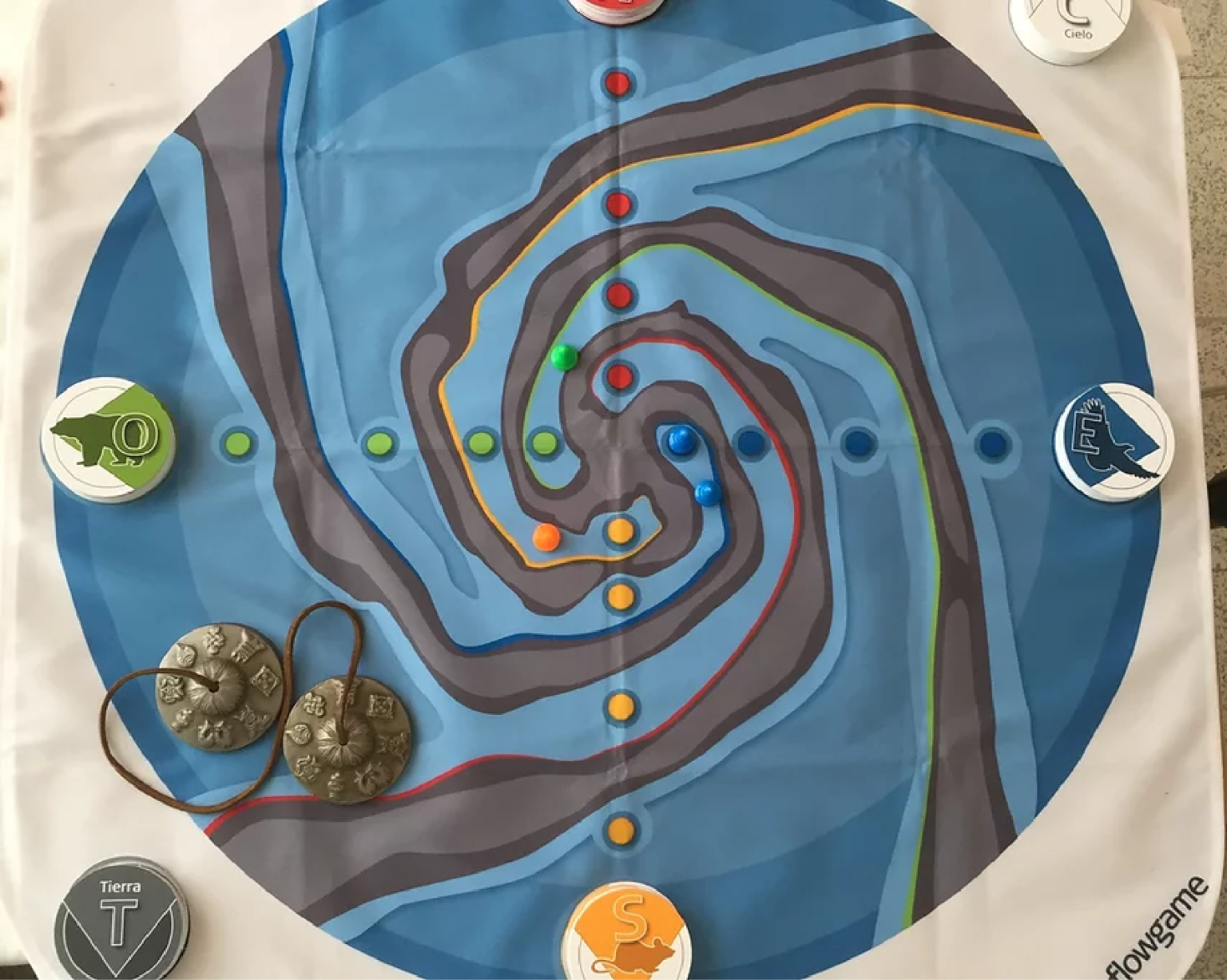 Flow Game (Clarity & Flow For Your Life & Work) Online – Colab ...